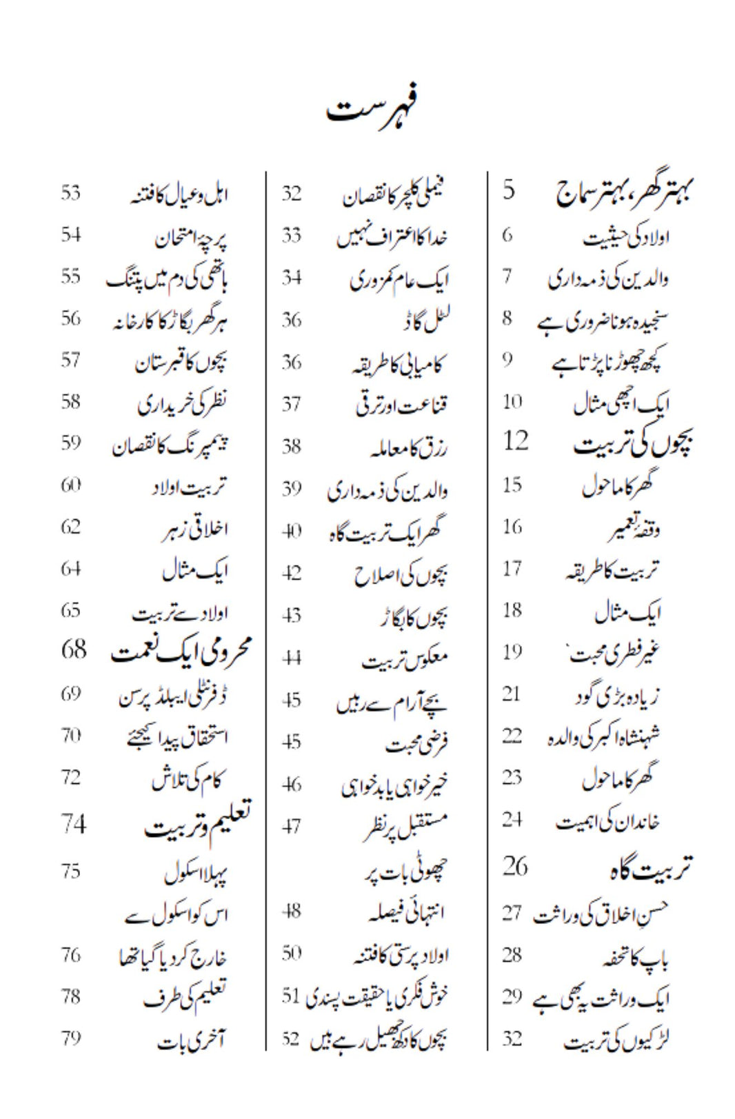 Mulana Wahid Ud Din Khan – Tarikh Publications